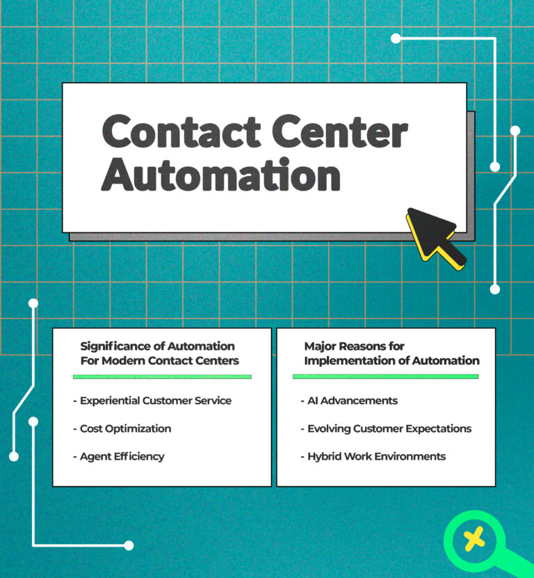 Contact Center Automation Trends to Expect in 2025 - Vsynergize